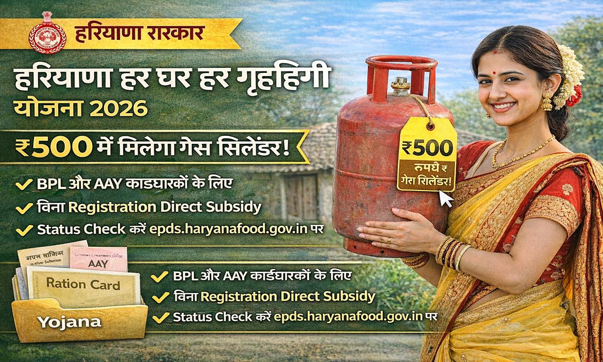 Har Ghar Har Grihni Yojana Haryana 2026 – ₹500 Gas Cylinder