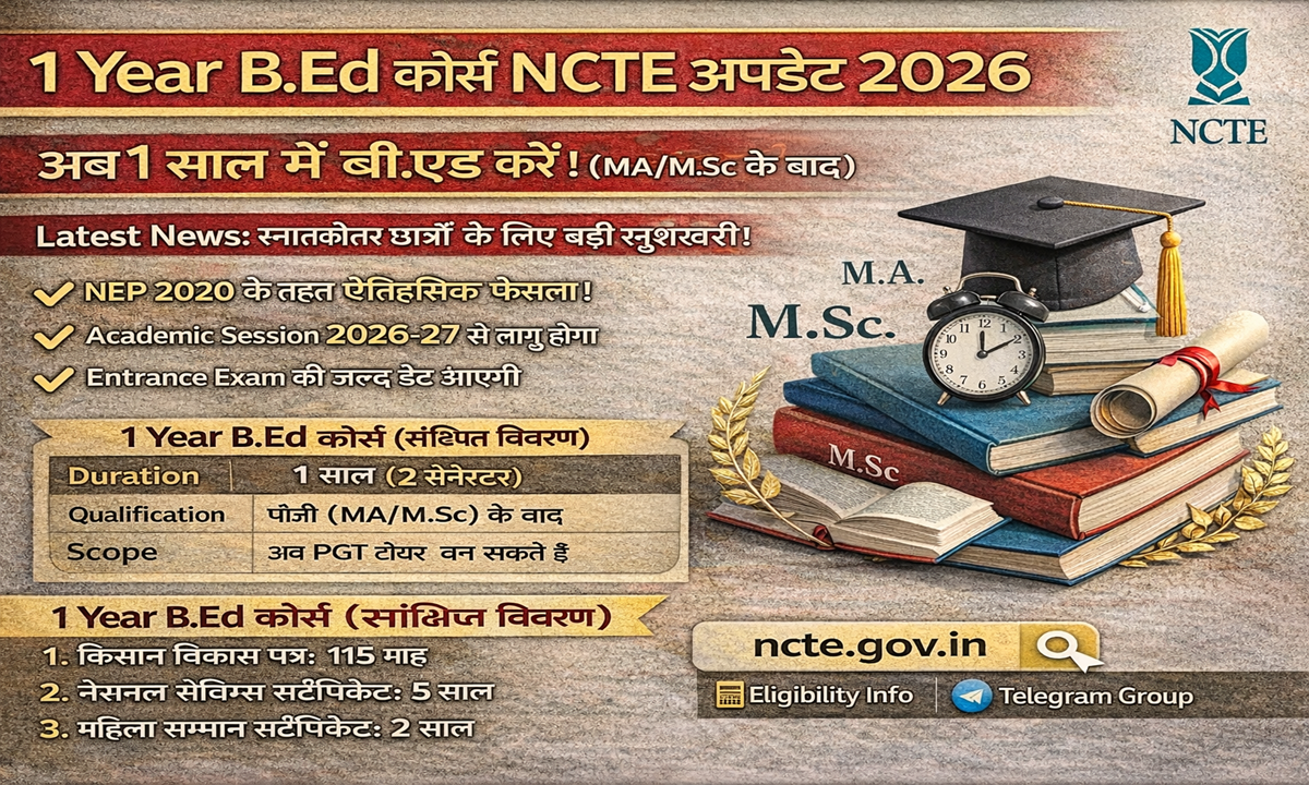 1 Year B.Ed Course 2026 – NCTE New Rule for MA MSc